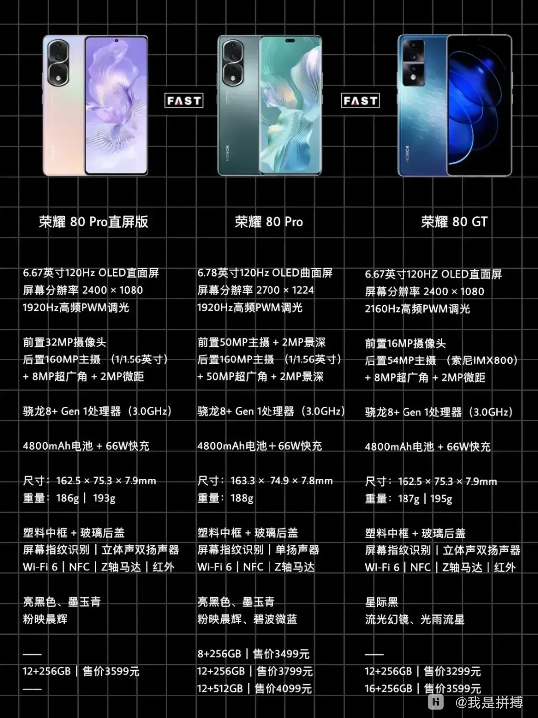 荣耀80Pro直屏版、荣耀80Pro、荣耀80GT区别汇总-荣耀俱乐部