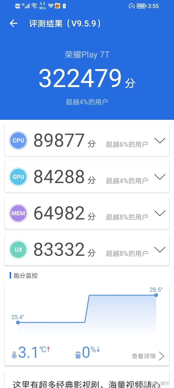 荣耀Play7T综合评测：超长续航，值得入手的千元手机！-荣耀俱乐部