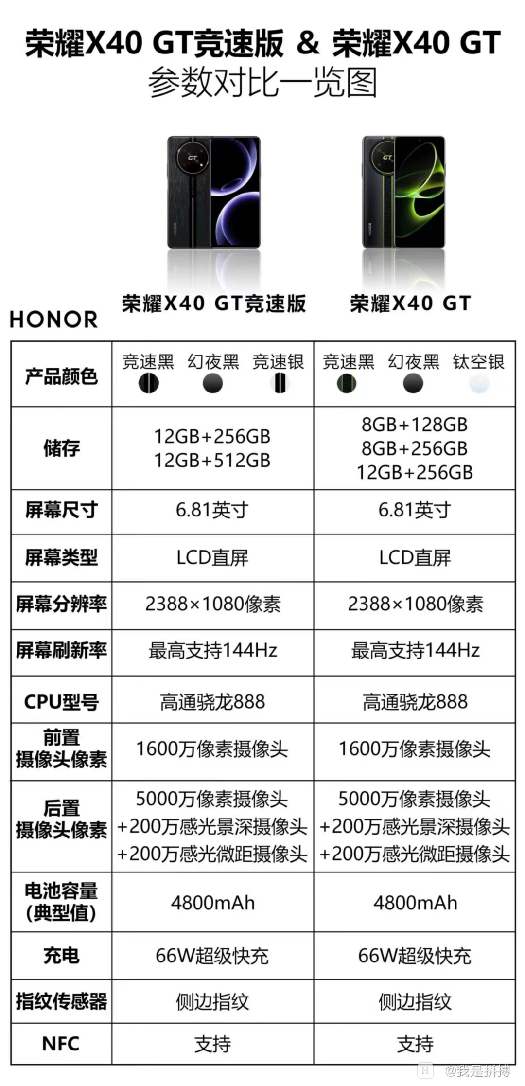 一图看懂荣耀X40GT和荣耀X40GT竞速版-荣耀俱乐部