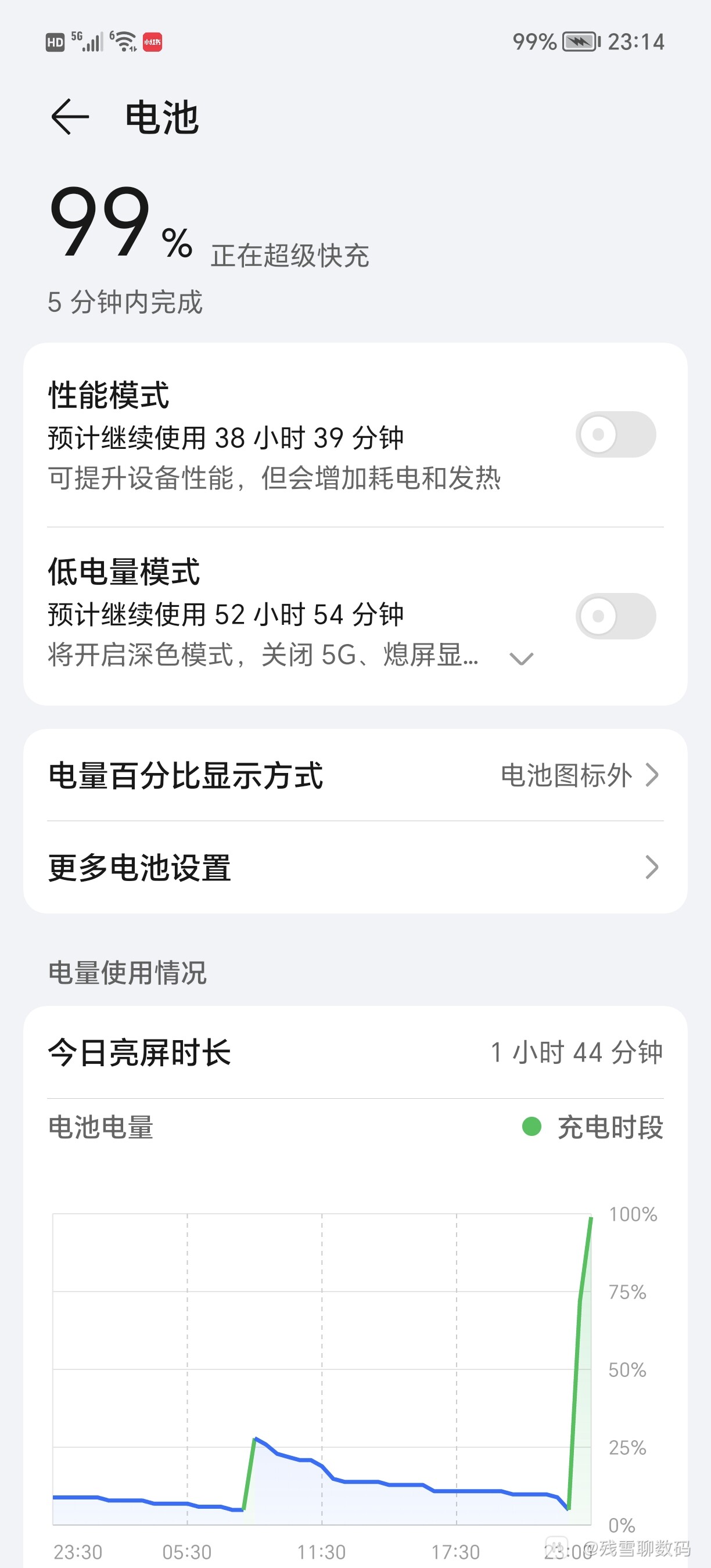 荣耀90Pro的90W快充实测-荣耀俱乐部