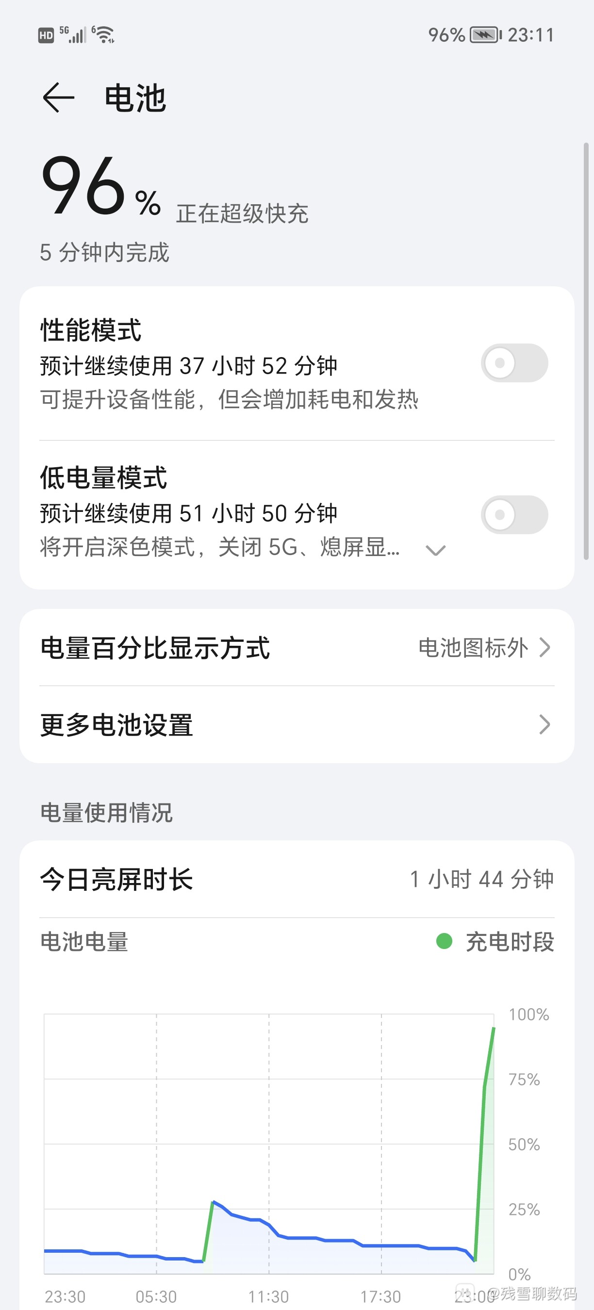 荣耀90Pro的90W快充实测-荣耀俱乐部