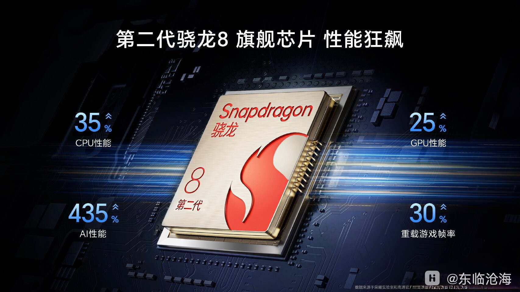 #荣耀90GT# GT蓝、燃速金、星曜黑，大家更喜欢哪个颜色？-荣耀俱乐部