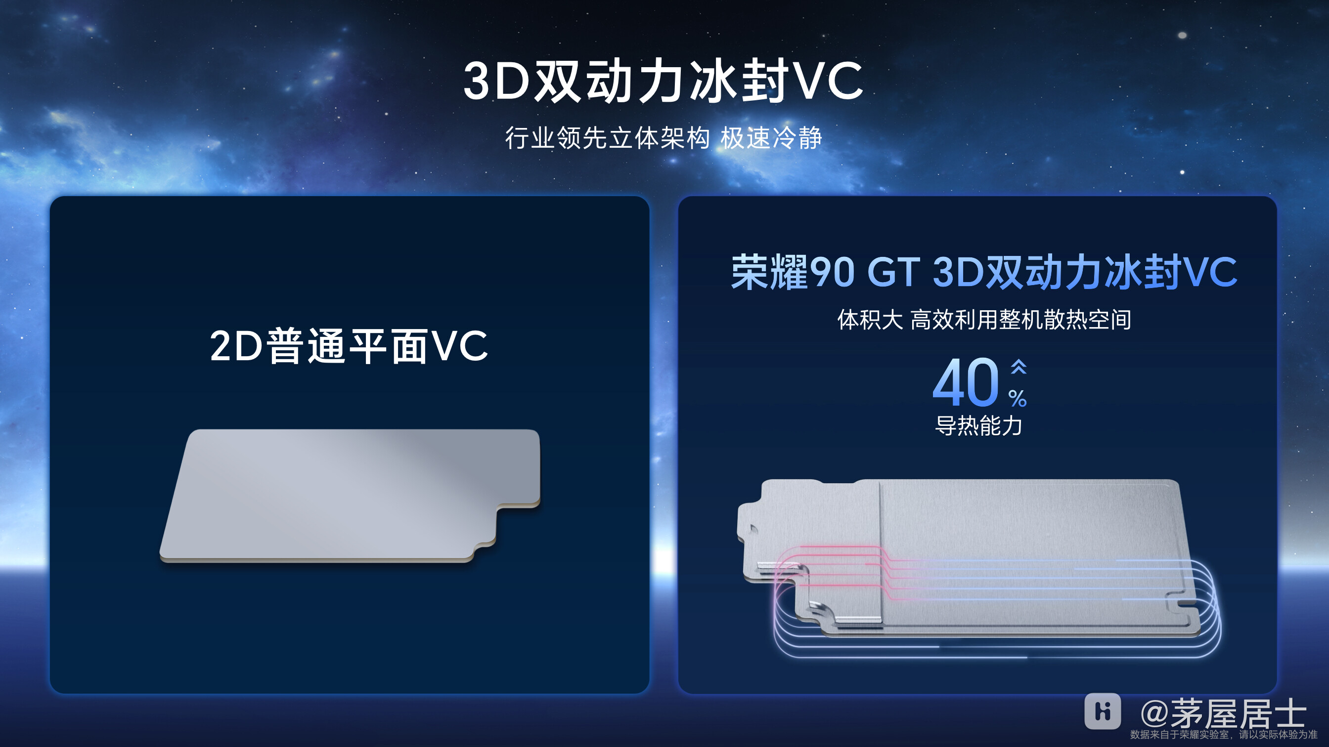 荣耀90GT真机上手！附发布会最全高清图！Get你的点-荣耀俱乐部
