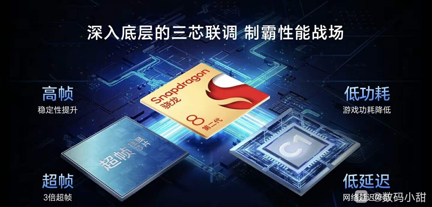 荣耀90GT搭载旗舰三芯，性能很灭霸，2599元起价格也很亲民-荣耀俱乐部