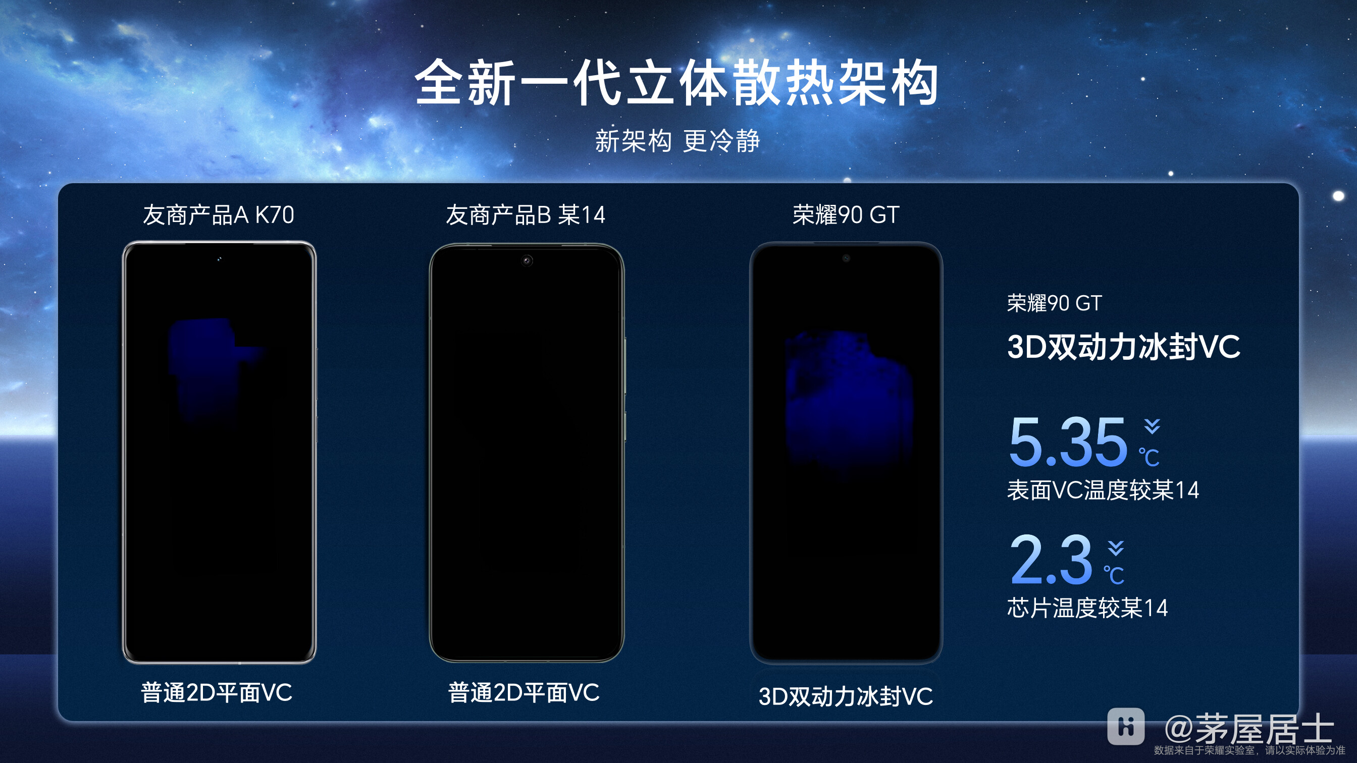 荣耀90GT真机上手！附发布会最全高清图！Get你的点-荣耀俱乐部