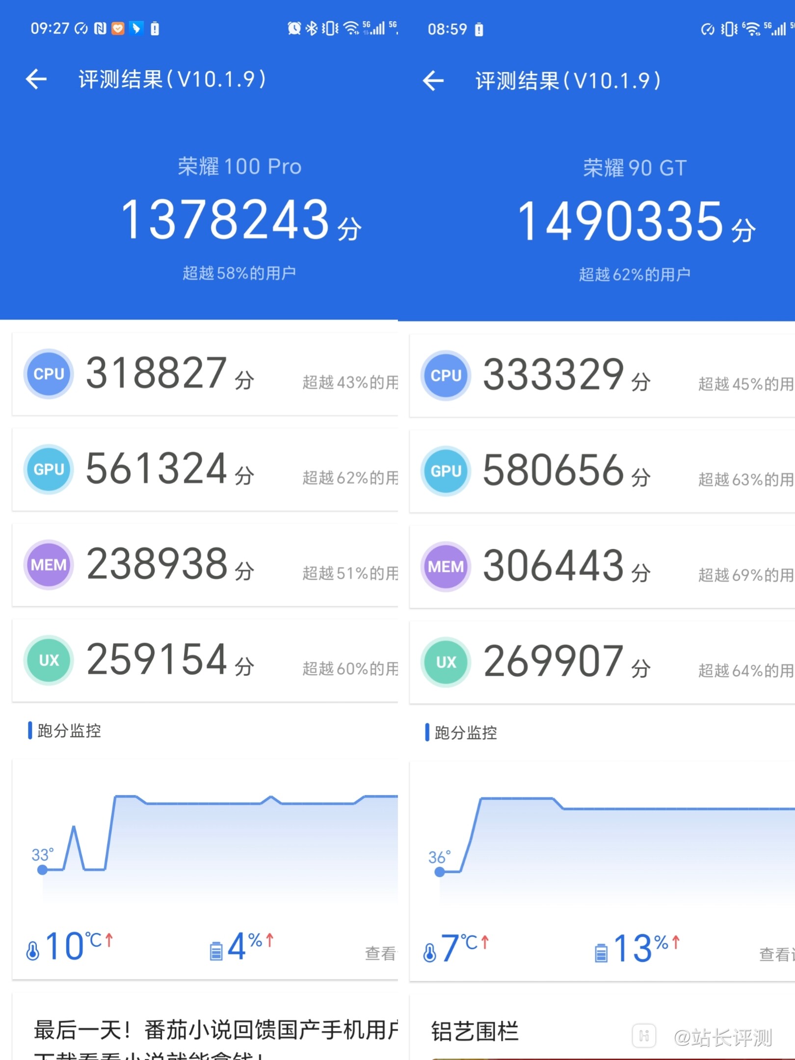 荣耀90GT和100Pro安兔兔跑分对比-荣耀俱乐部