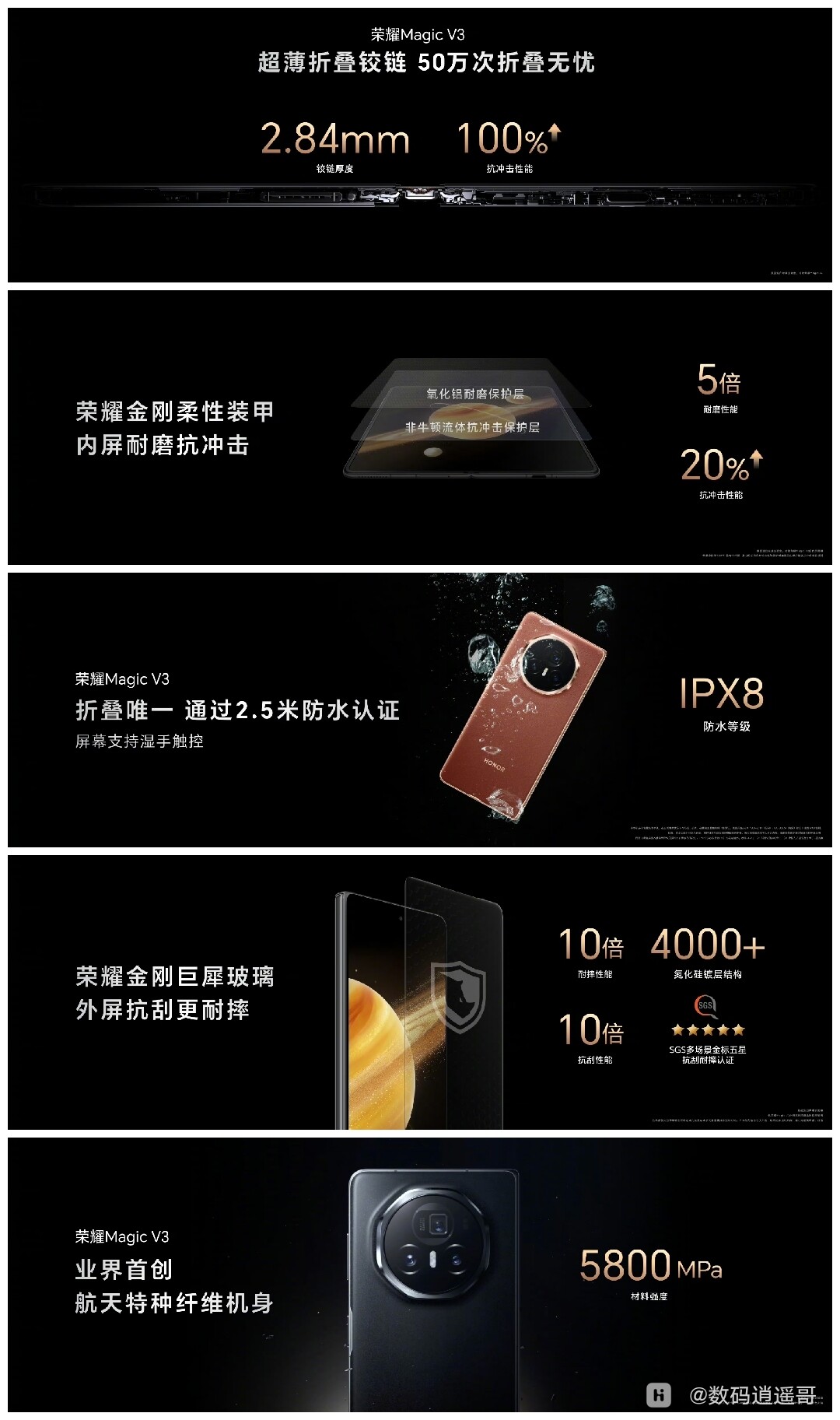 优缺点都有，荣耀MagicV3详细购买指南-荣耀俱乐部