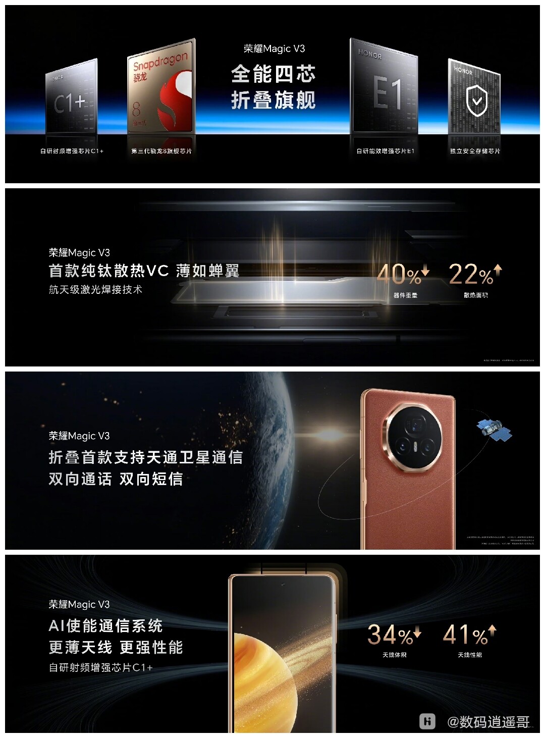 优缺点都有，荣耀MagicV3详细购买指南-荣耀俱乐部