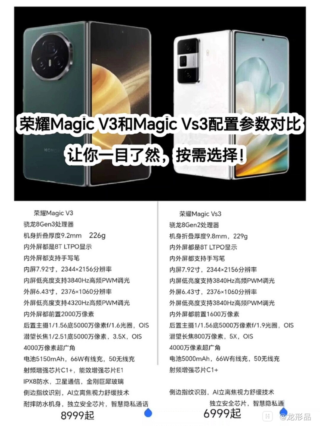 荣耀Magic V3和Magic Vs3折叠屏手机配置参数对比，让你一目了然，按需选择！-荣耀俱乐部