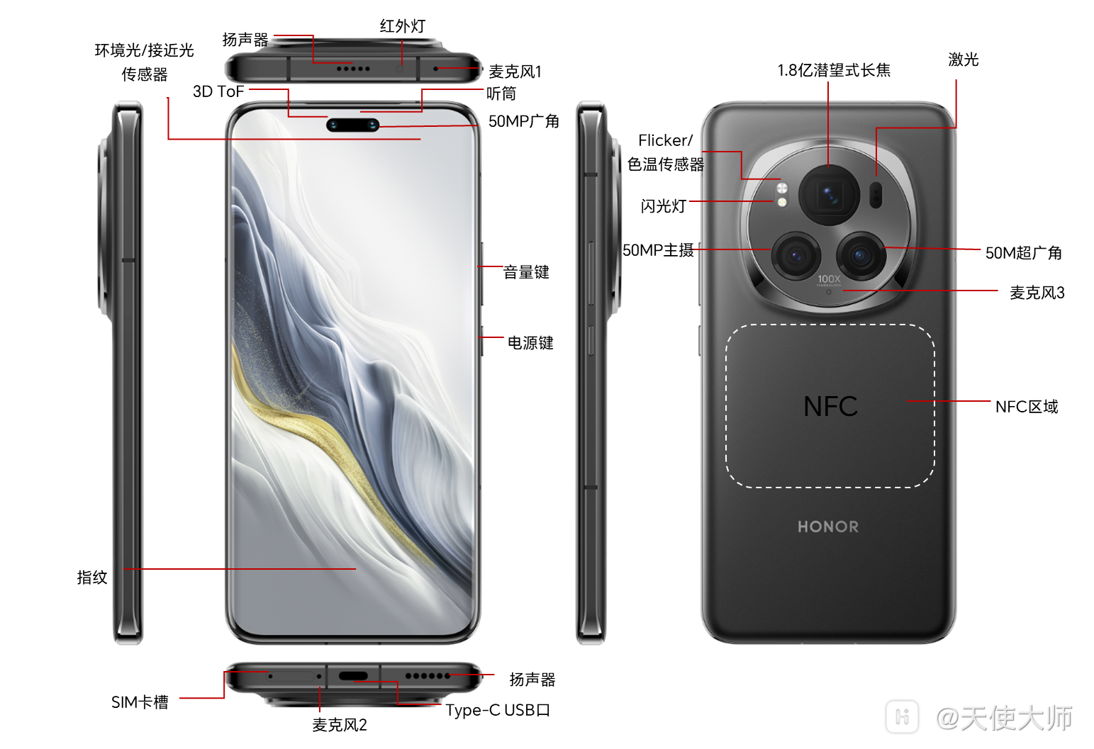 magic6pro的nfc区域在哪里？答答团来一下-荣耀俱乐部