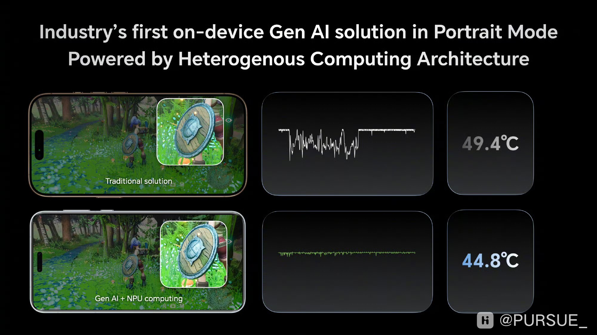 荣耀Magic7系列 越AI越懂你！预热海报惊现神秘人！他是谁？-荣耀俱乐部