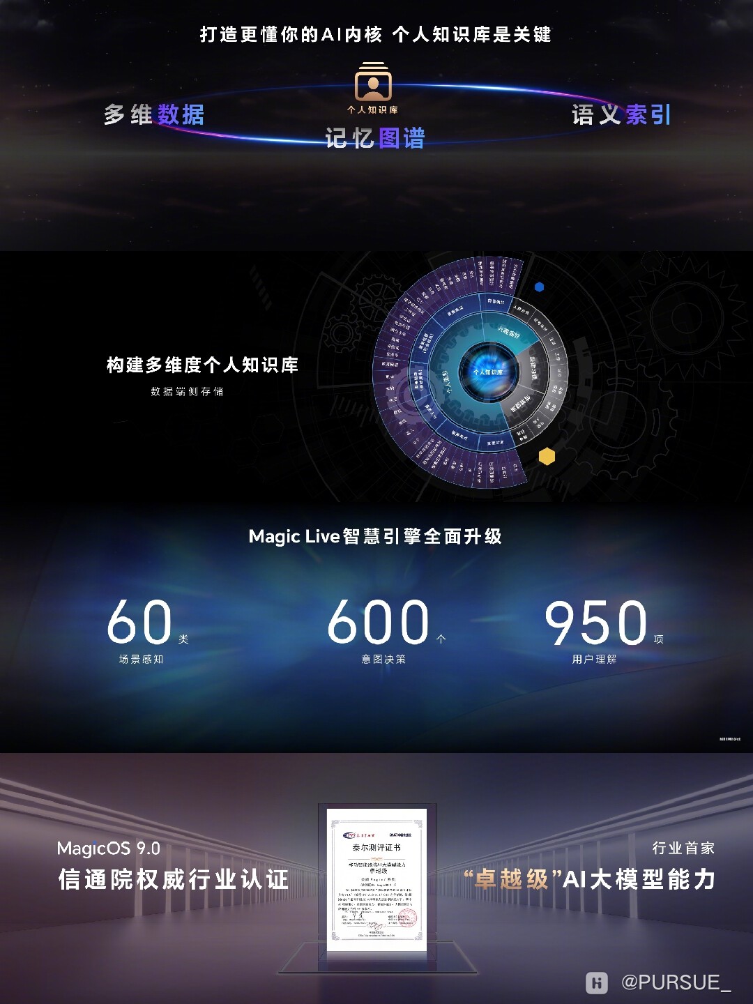 【MagicOS 9.0发布】AI 魔法登场！带你解锁 MagicOS 9.0 升级亮点！-荣耀俱乐部