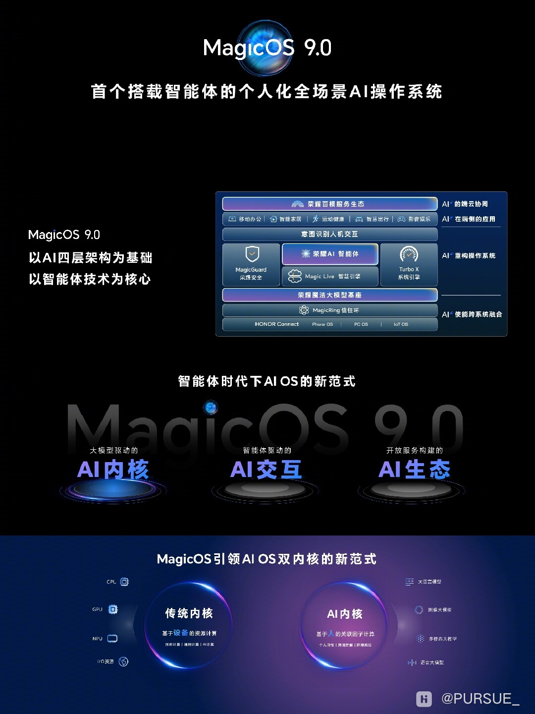 【MagicOS 9.0发布】AI 魔法登场！带你解锁 MagicOS 9.0 升级亮点！-荣耀俱乐部