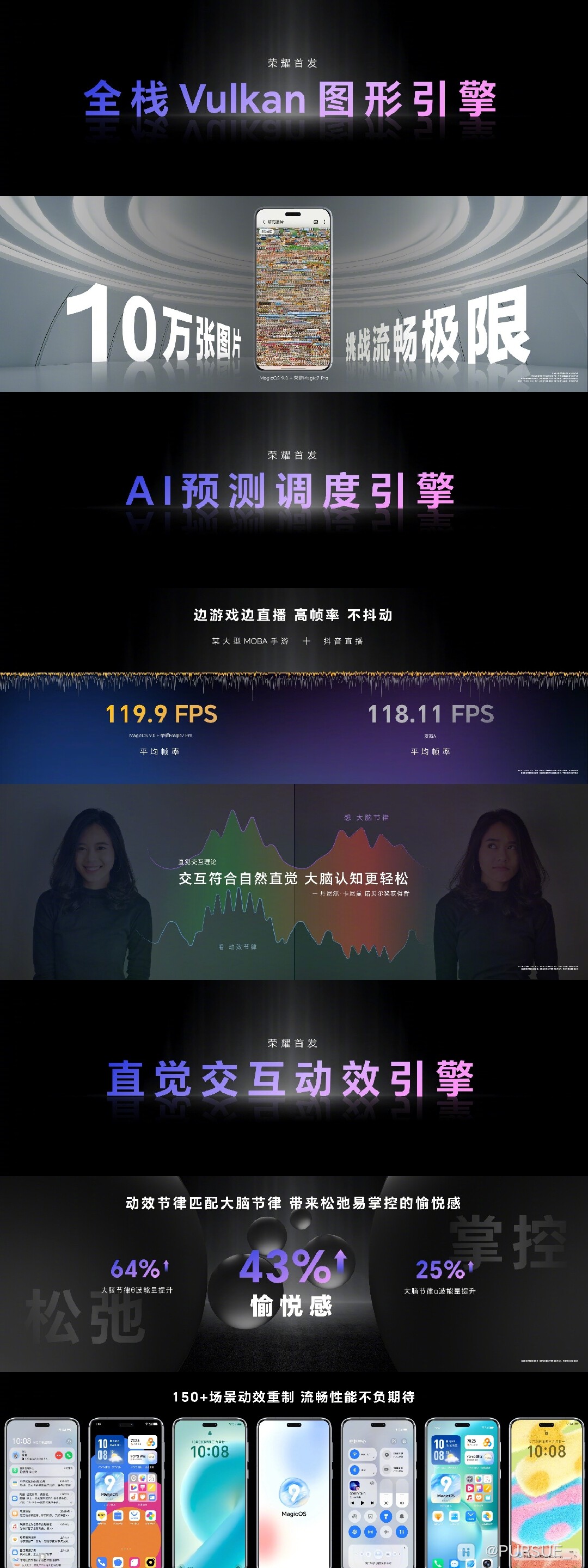 【MagicOS 9.0发布】AI 魔法登场！带你解锁 MagicOS 9.0 升级亮点！-荣耀俱乐部