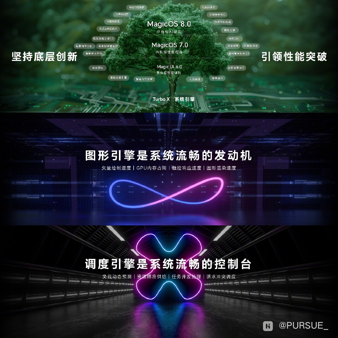 【MagicOS 9.0发布】AI 魔法登场！带你解锁 MagicOS 9.0 升级亮点！-荣耀俱乐部