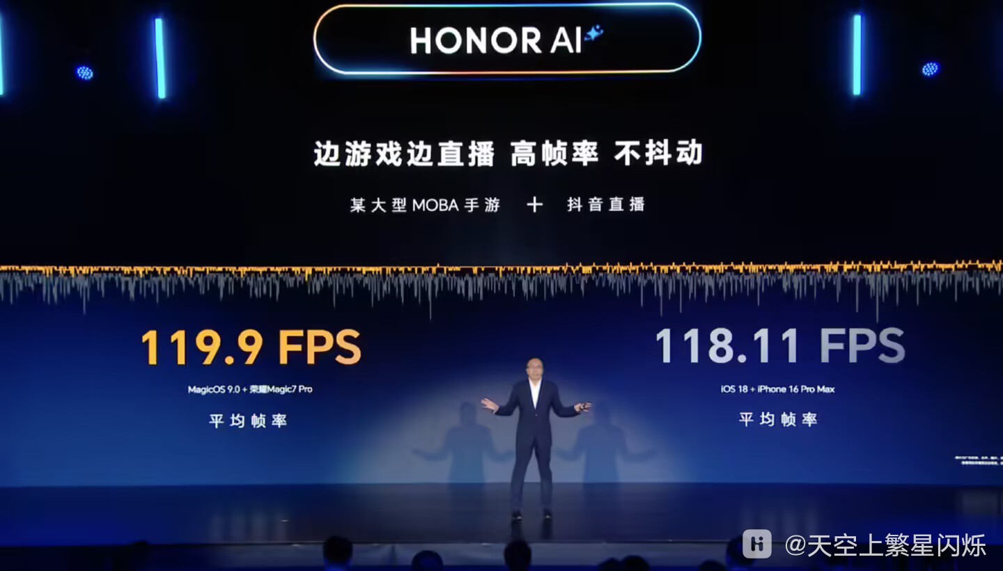 MagicOS9正式发布，AI赋能的操作系统！-荣耀俱乐部