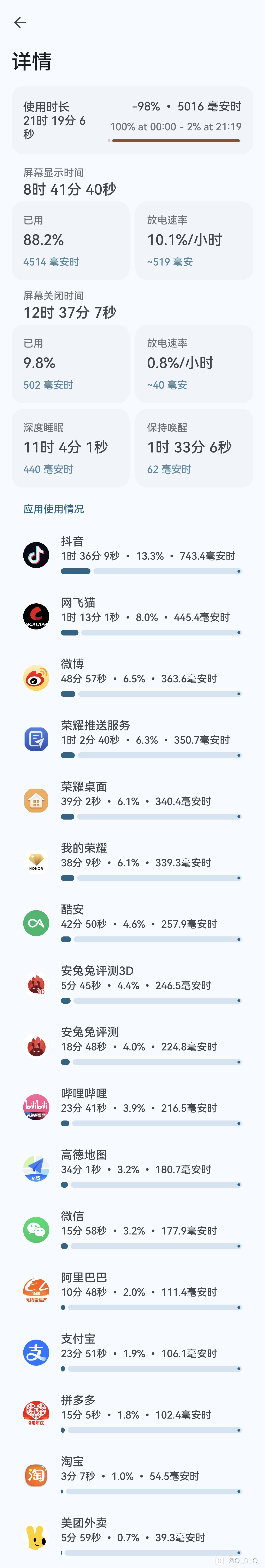 magicOS9.0升级后第三天续航测试！！！-荣耀俱乐部