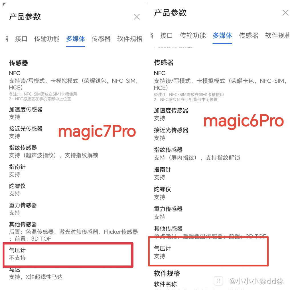 magic7Pro和magic6Pro对比差异！-荣耀俱乐部