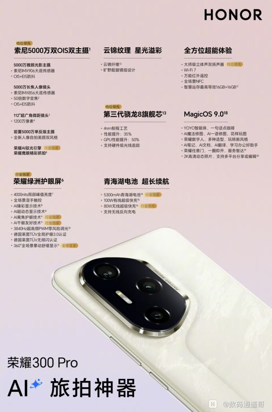 优缺点和区别都有，荣耀300系列购机指南-荣耀俱乐部