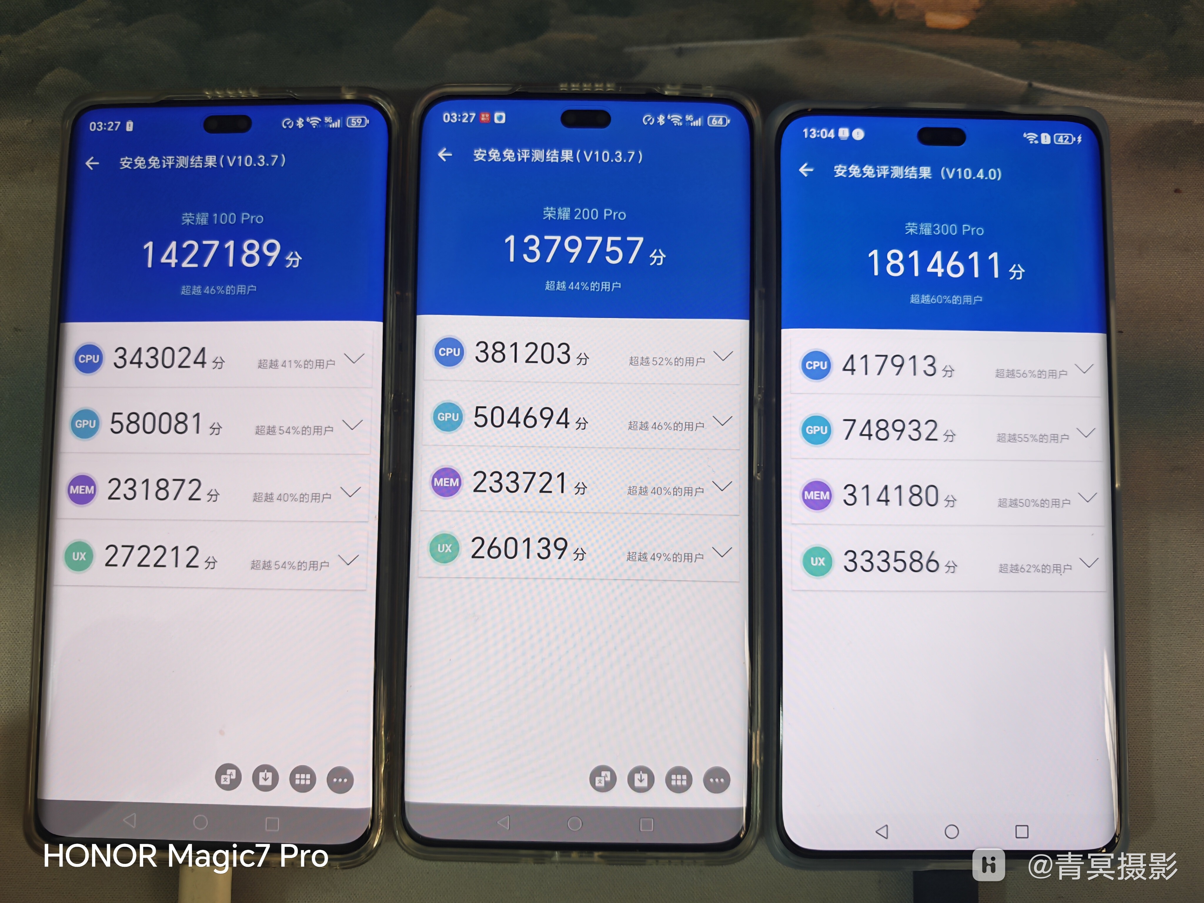 300Pro/200Pro/100Pro跑分对比-荣耀俱乐部