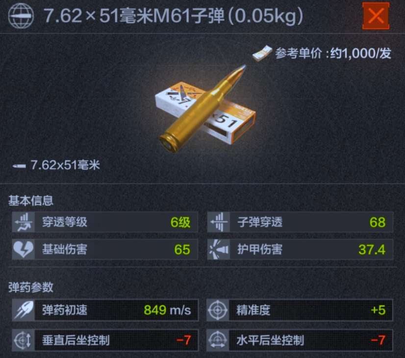 7.62x51毫米子弹&枪族介绍-荣耀俱乐部