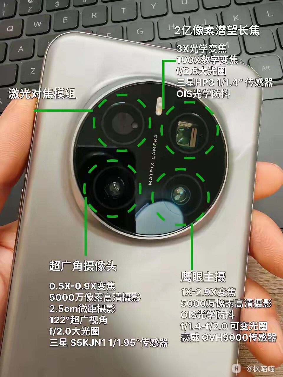 magic7后面四个摄像头都是什么作用呀-荣耀俱乐部