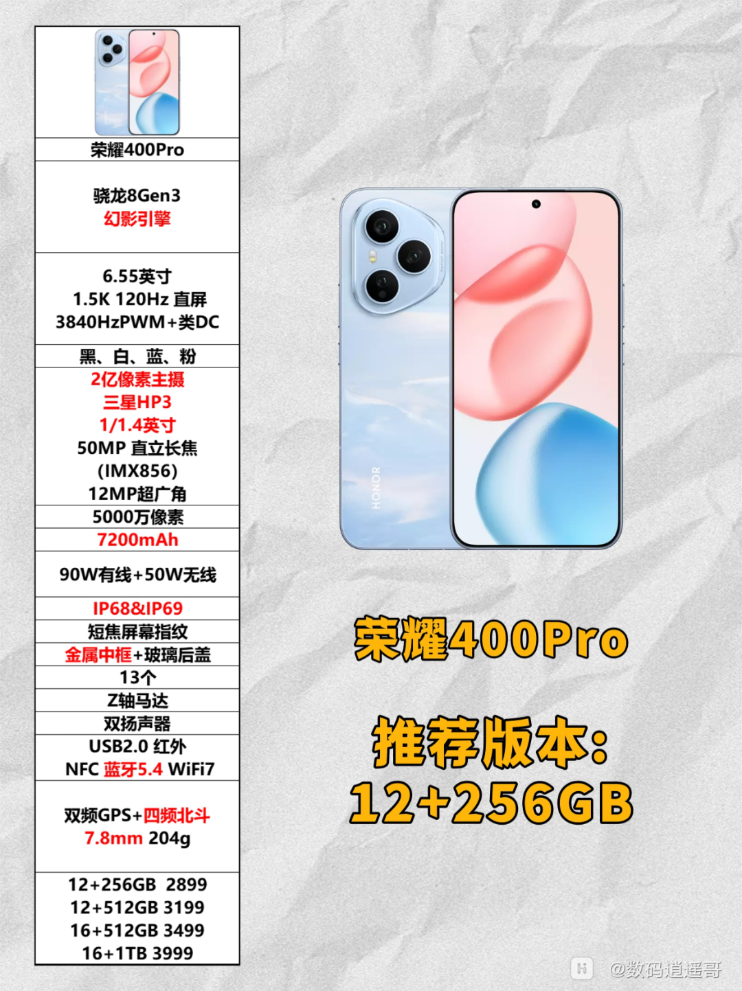 荣耀GTPro详细对比荣耀400Pro、荣耀300Ultra-荣耀俱乐部