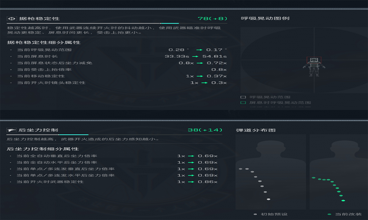 M700强势改装！远中近全距离杀手 ！-荣耀俱乐部