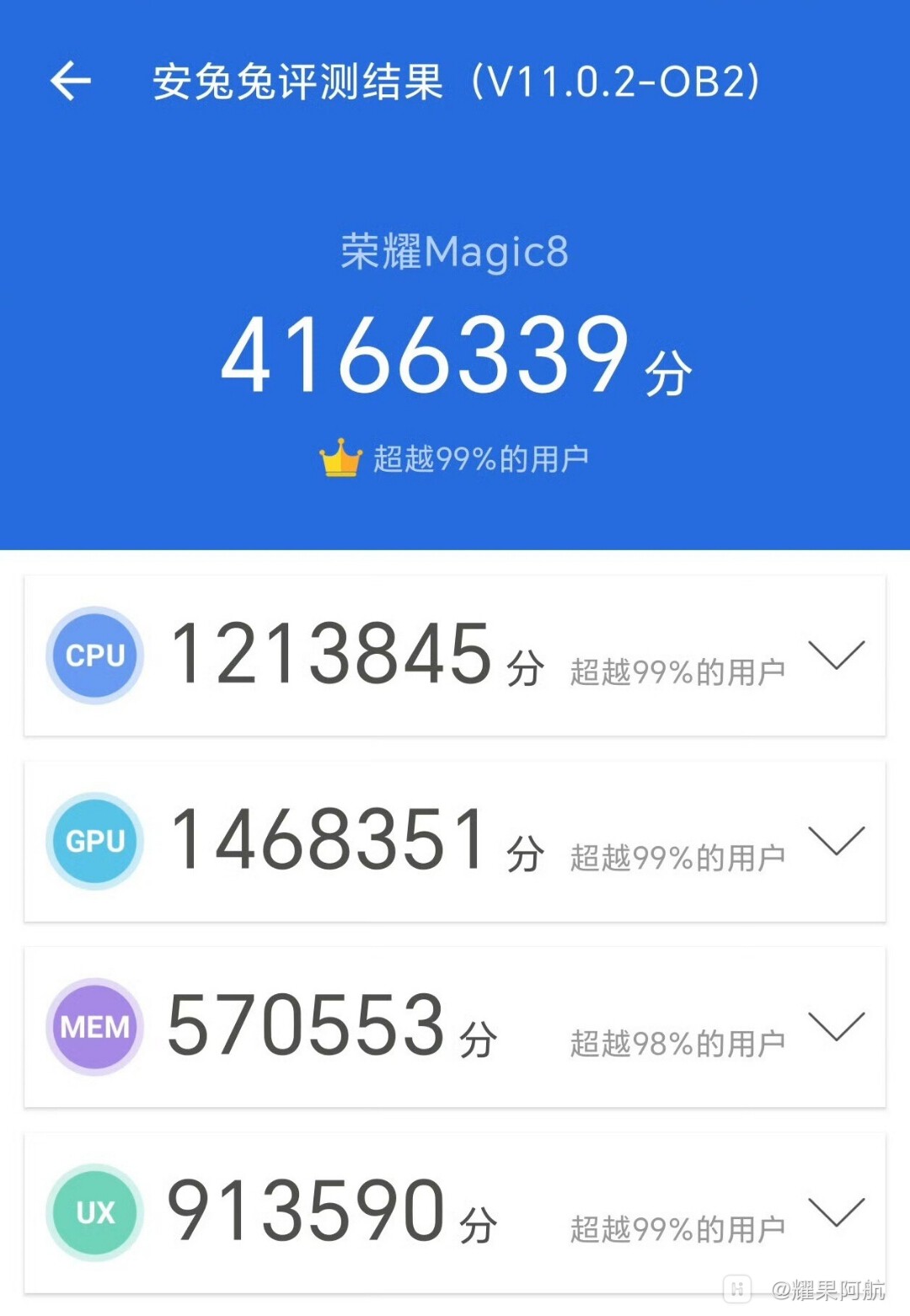 magic8 跑分 416.6 万-荣耀俱乐部