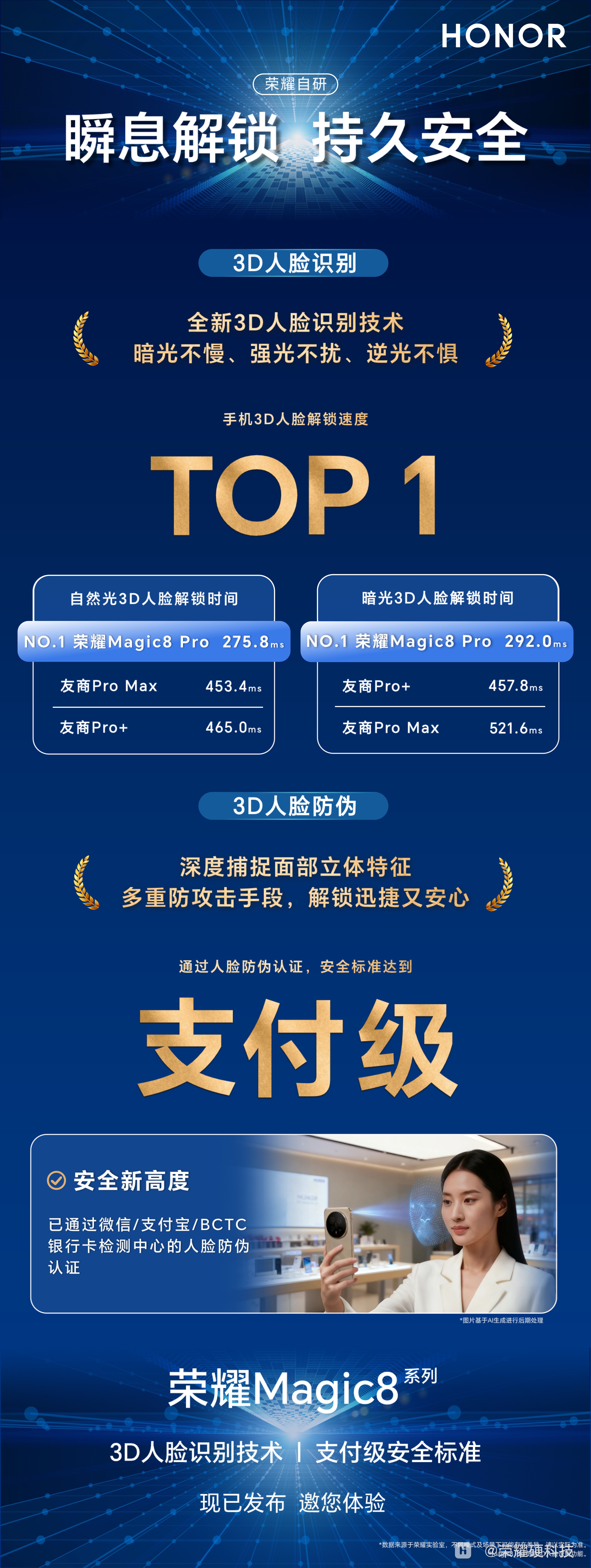 #荣耀Magic8#系列 瞬息解锁 持久安全-荣耀俱乐部