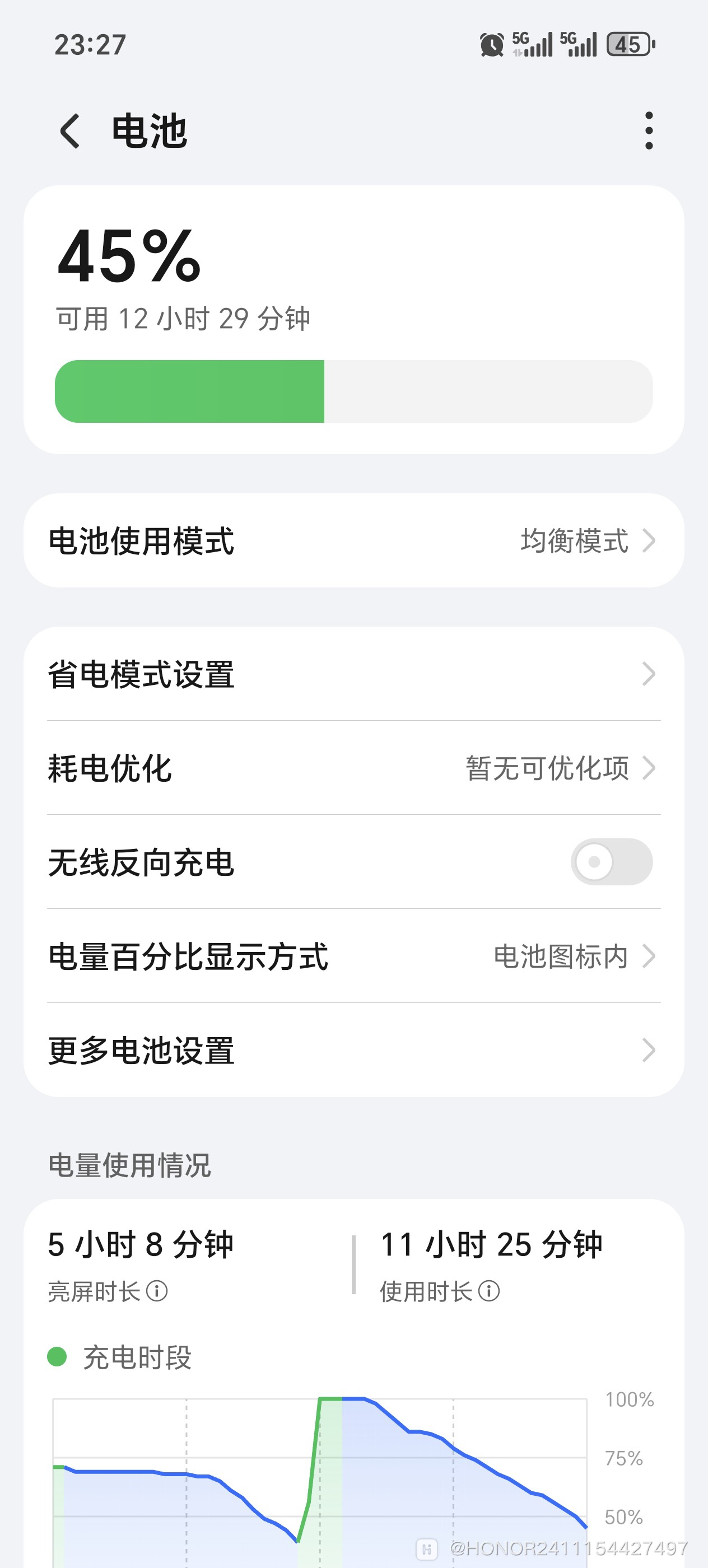 120耗电怎么样-荣耀俱乐部