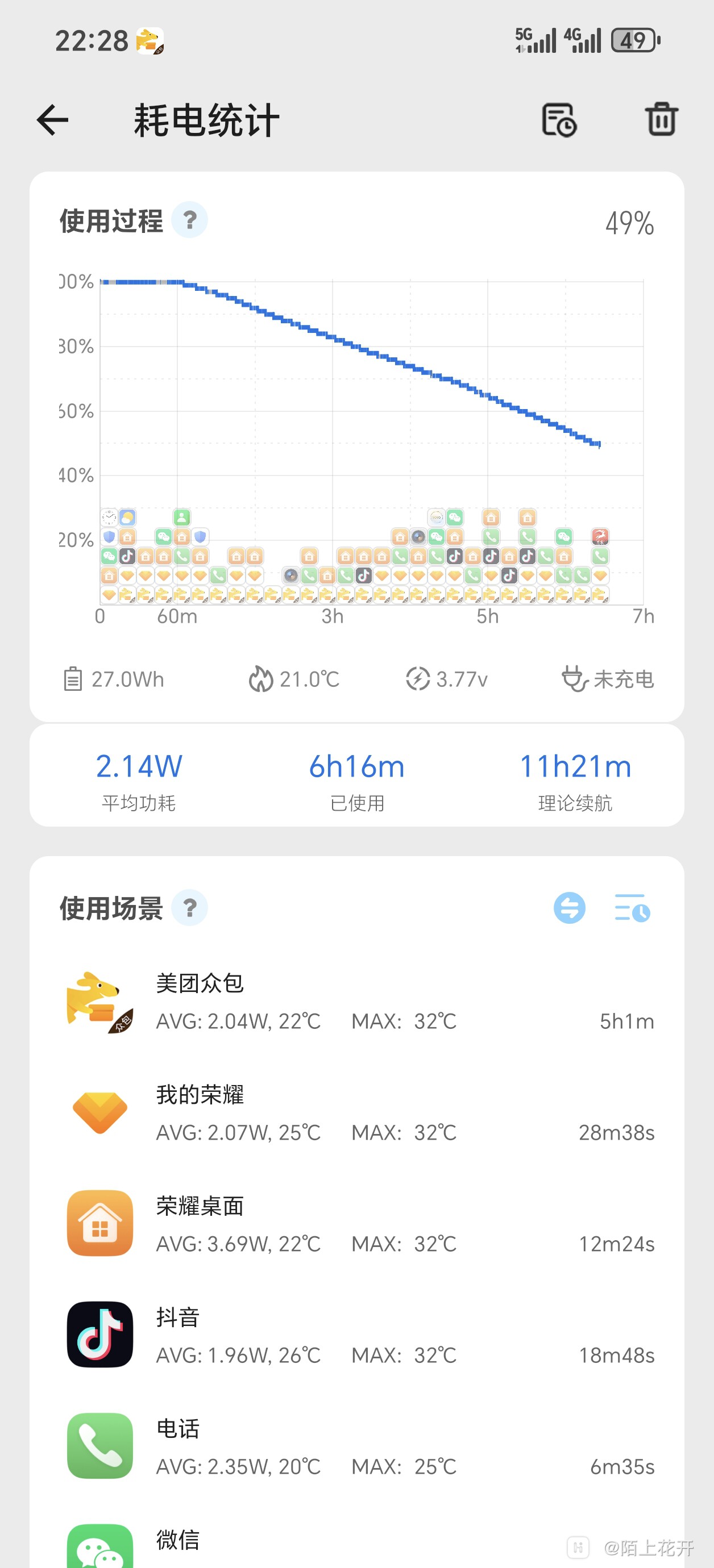 荣耀magic8，120版本续航-荣耀俱乐部