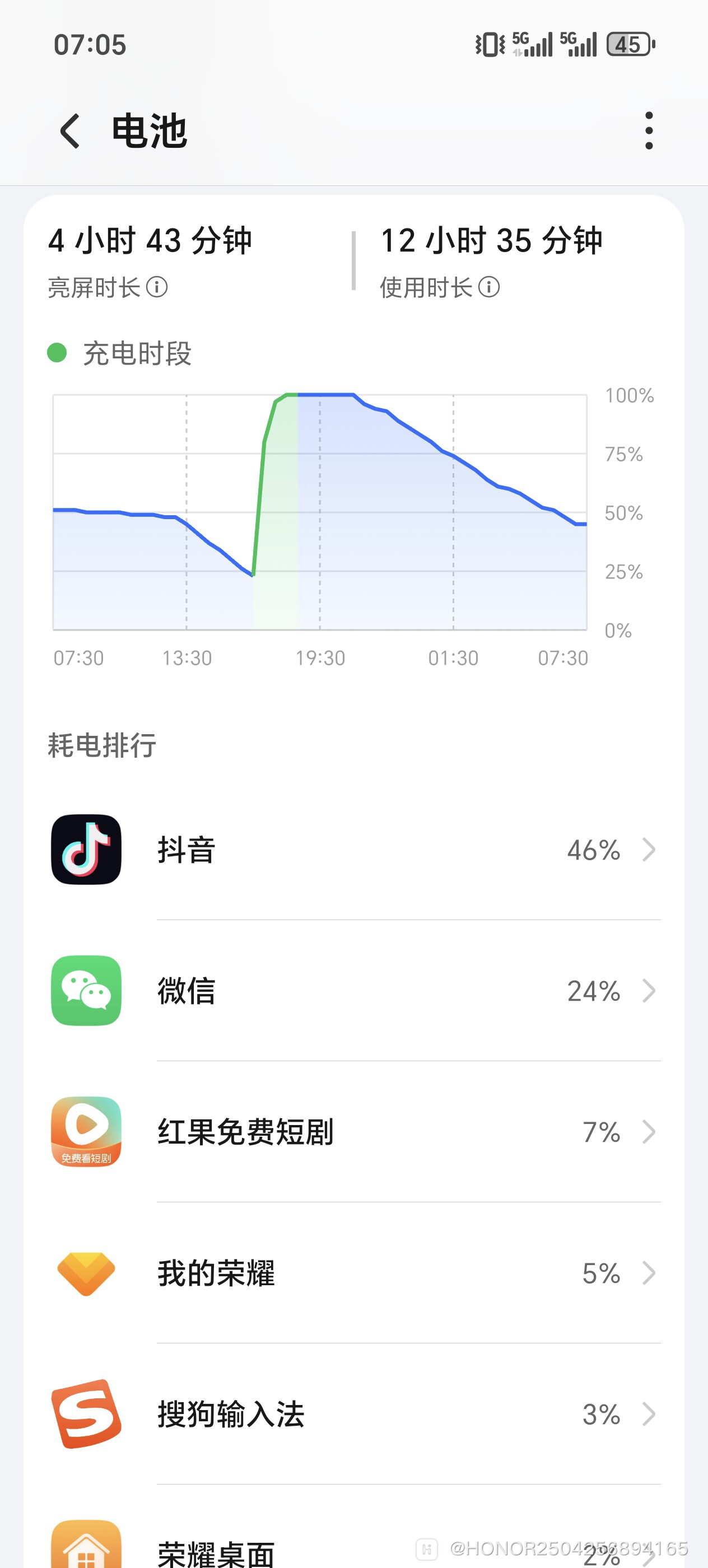 120版本更新后第二天-荣耀俱乐部